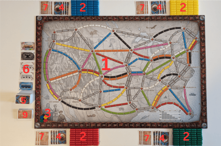 Ticket to Ride: QUICK Complete Rules & Setup (With Pictures ...